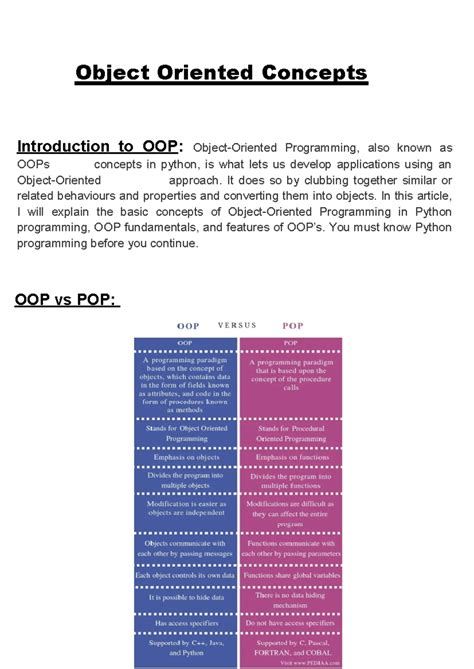 Pythonia2 Object Orinted Programming Python Object Oriented