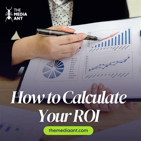 How To Calculate Your ROI The Ultimate Guide