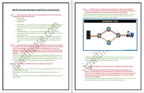 JNCIP SECURITY Network Interview