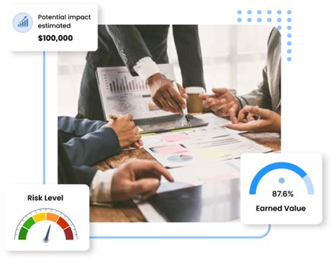 Project Portfolio Management Best OKR Software By Profit Co