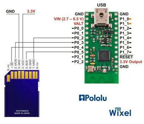 The Full Raspberry Pi Pico Pinout Specs Board Layout Guide Artofit