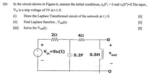 Solved In The Circuit Shown In Figure Assume The Initial Chegg