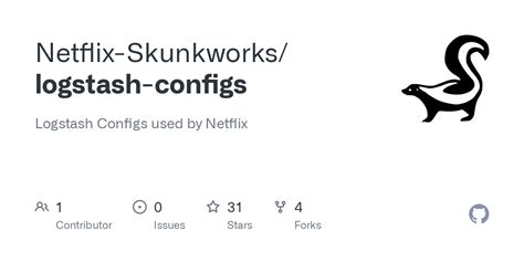 GitHub Netflix Skunkworks Logstash Configs Logstash Configs Used By Netflix