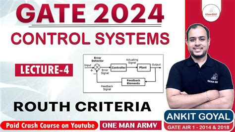Routh Criteria Control System Paid Crash Course Gate Ankit