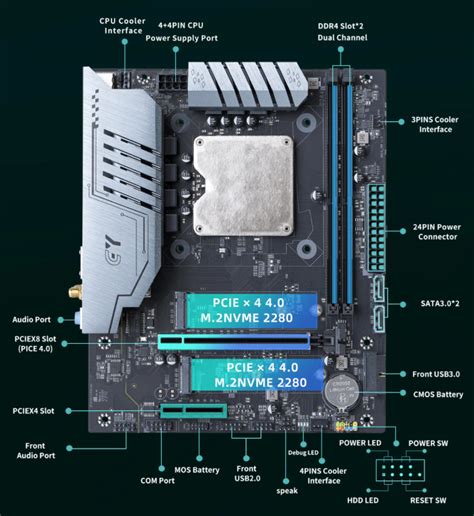 Erying Unveils B760m Motherboards With Up To Core I9 13900h 95w Cpus Vapor Chamber Cooler