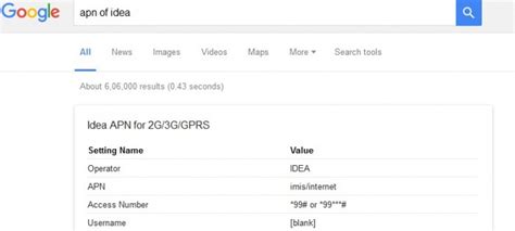 Raspberry Pi How To Access The Internet Using Gsm Gprs Modem