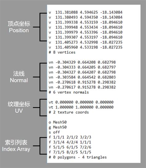 unity内置渲染管线 概述 陈巧倩