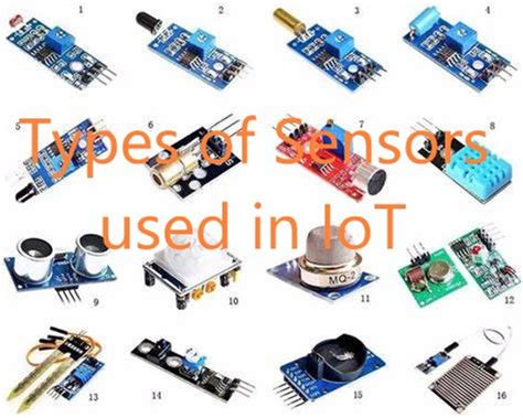 Types Of Sensors Used In IoT