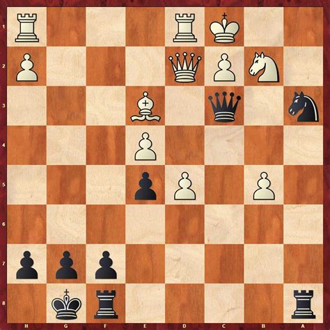 Key Positional Chess Concept To Win More Games