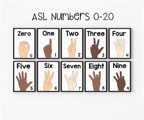 Asl Number Posters Asl Posters Printable Asl Posters Classroom