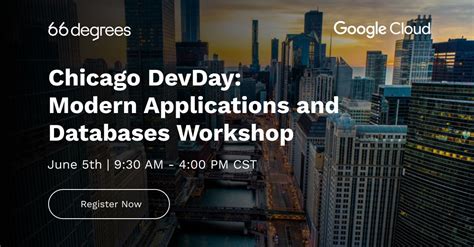 Siraj M On Linkedin Devday Chicago Modern Applications And