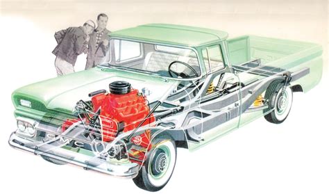 Six Classic Muscle Cars For The Working Class