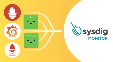 PrometheusGrafanaAlert ManagerからSysdig Monitorへ移行のススメ Sysdig