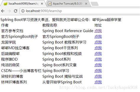 Springboot实践之（三十一） Web应用之jsp打war包在tomcat中运行把jsp打进war包 Csdn博客