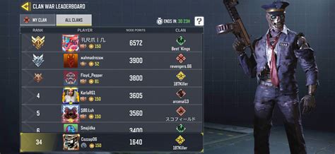 My Clans In 34th Out Of The Whole World Not Bad Rcodmclanwar