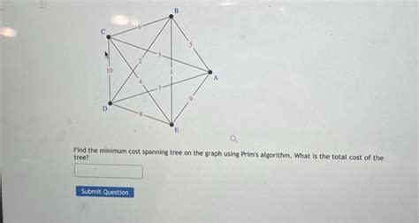solved find the minimum cost spanning tree on the graph