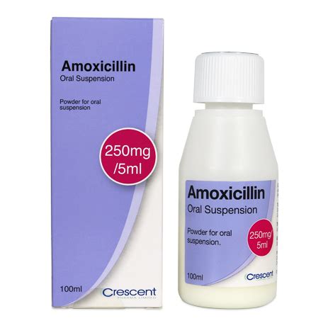 Amoxicillin 250mg 5ml Dosage Calculator Bduw