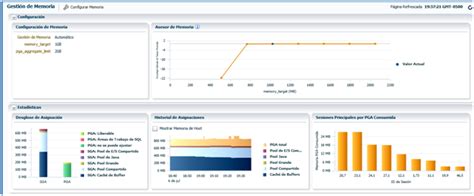 Oracle Para Todos Oracle 12c Enterprise Manager Database Express 12c