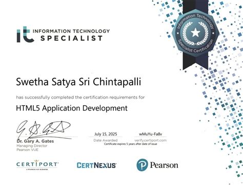 Html5 Webdevelopment Mernstack Frontenddevelopment Learningjourney