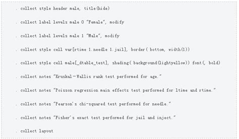 Stata 18中的dtable命令介绍 知乎