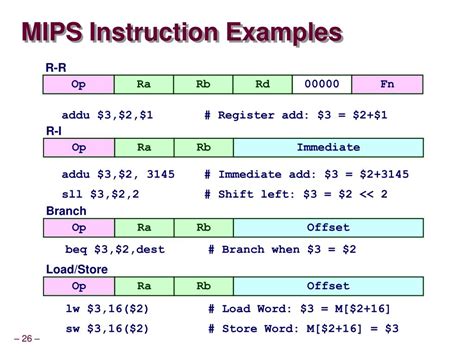 ppt instruction set architecture powerpoint presentation free download id 262381