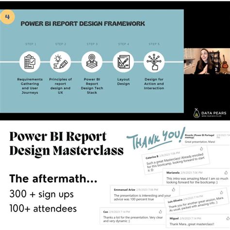 Diana Tomás On Linkedin Powerbi Datapears Datavisualisation