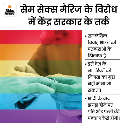 Same Sex Marriage Vs Pm Modi Govt Central On Section 377 Ipc In
