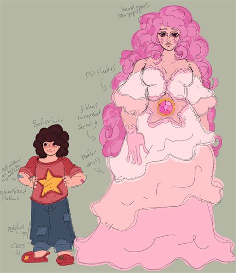 Pearl Redesign On Tumblr Pearl Redesign On Tumblr