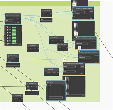Revit And Dynamo 2023 With Elementsetparameterbyname Revit Dynamo