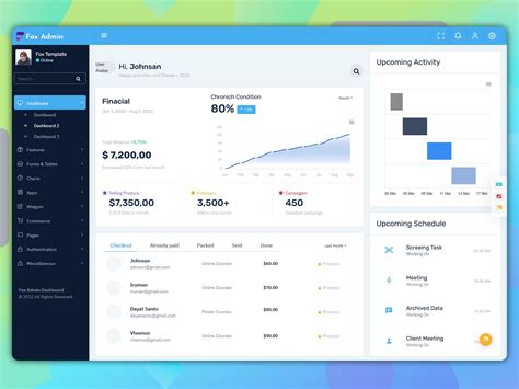 fox multipurpose bootstrap 5 admin dashboard template ui framework