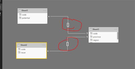 Solved Multiple Slicer Dropdown Microsoft Fabric Community