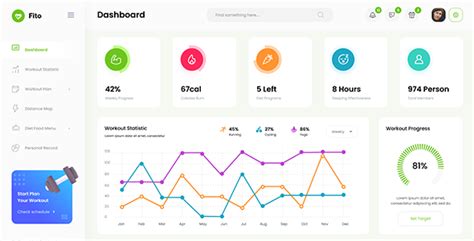 fito react redux fitness admin dashboard template by dexignzone