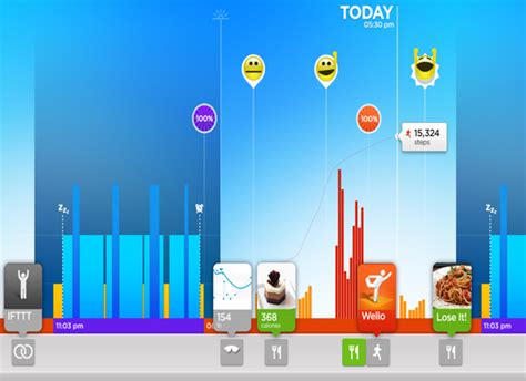 Jawbone Up Platform For Ios And Open Api Coming Soon