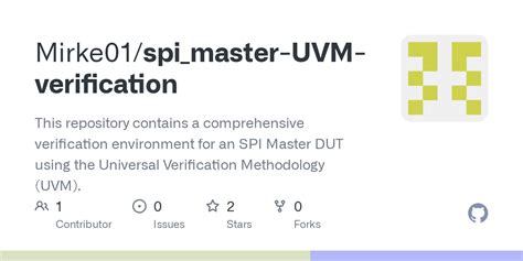 Github Mirke01spimaster Uvm Verification This Repository Contains A Comprehensive