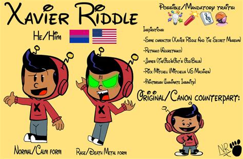 Xratsc X Aggretsuko Au Ref Sheets Part 1 By Pomeraniansoap On Deviantart