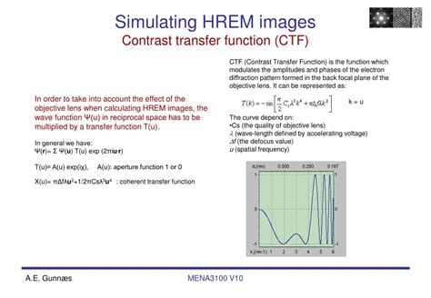 Ppt Transmissions Electron Microscopy Powerpoint Presentation Free