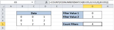Excel Formula Filter Values In Array Formula Excelchat