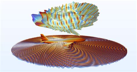 Rf Module Updates Comsol® 6 0 Release Highlights