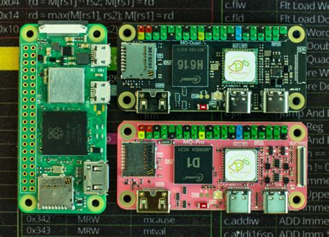 Mangopi Mq Quad Sbc Allwinner H616 Meets Raspberry Pi Zero W Form