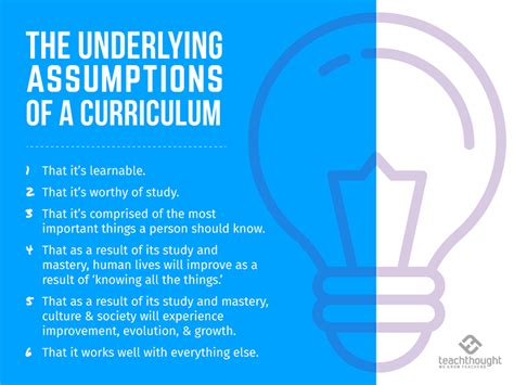 Underlying Assumption Khám Phá Ý Nghĩa Ví Dụ Câu Và Cách Sử Dụng