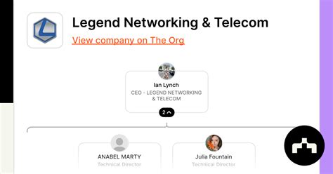 Legend Networking And Telecom The Org