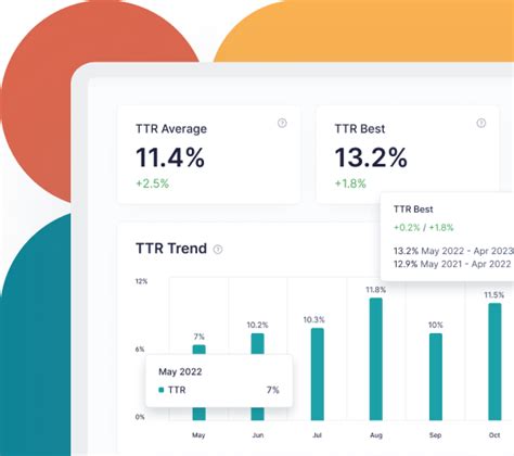IOS 11 App Store Optimization Overview Checklist And 2 Infographics