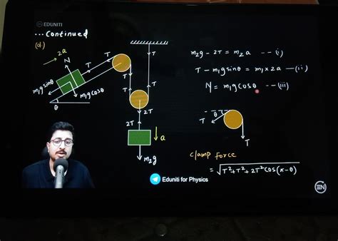 In Equation 2 Rhs How Does That Acceleration Is 2a In Fbd Too Sir Has Written It As 2a