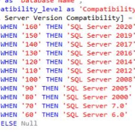 TheSQLReport Resolutions Found With SQL Server And Other Types Of Databases