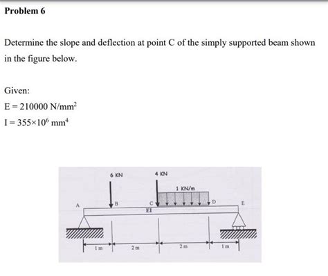 Solved Problem Determine The Slope And Deflection At Point Chegg