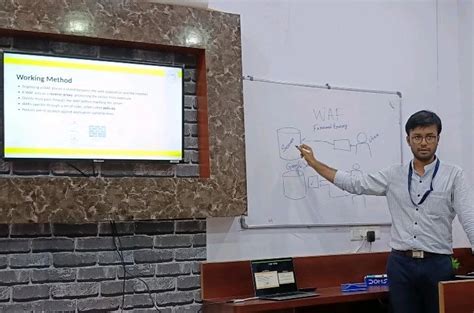 How Wafs Protect Web Applications Suryadipta Bhattacharyya Posted On The Topic Linkedin