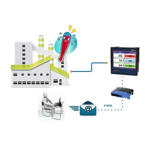 Applications Page Multicon Eu