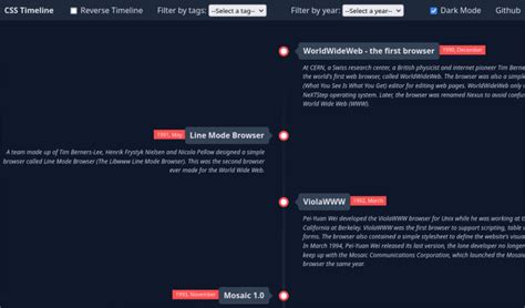 Super Useful Css Resources 🌈 Dev Community
