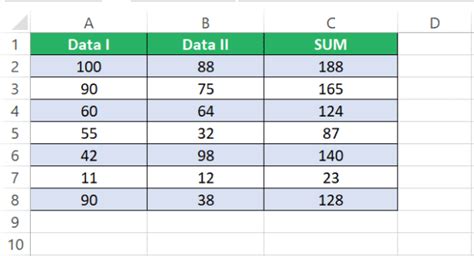 How To Apply An Excel Formula To Multiple Cells Spreadsheeto