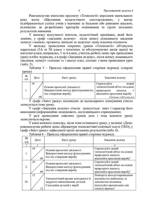 Методичні рекомендації щодо заповнення сторінок класного журналу в 5 класах закладів загальної